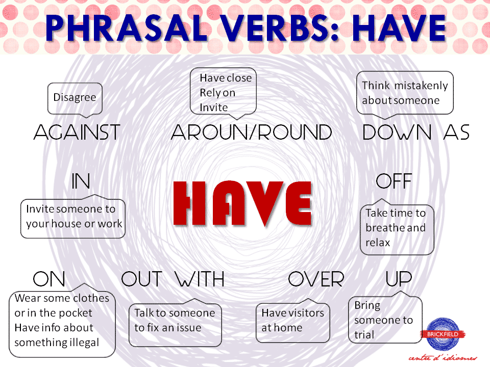 Phrasal verbs: HAVE • Brickfield, tu centro de idiomas en Vila-real