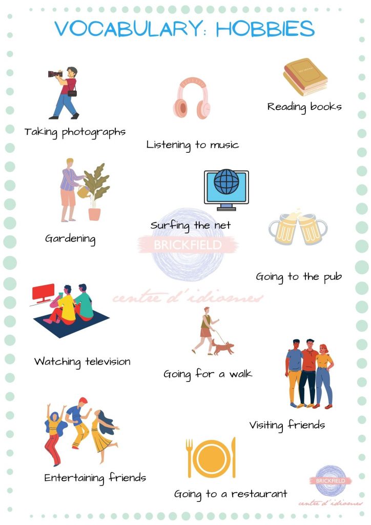 Hobbies: how to spend your free time.- Vocabulary