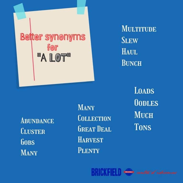 Synonyms for A lot and Very.- Vocabulary • Brickfield, tu centro de ...