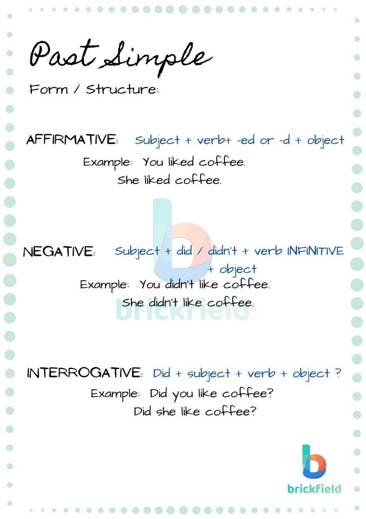 REGULAR VERBS PAST SIMPLE FORMS.- Grammar tips • Brickfield, tu centro ...
