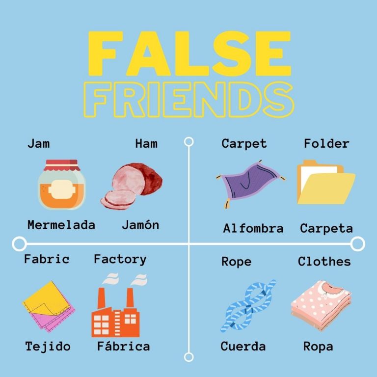 False friends.- Vocabulary • Brickfield, tu centro de idiomas en Vila-real