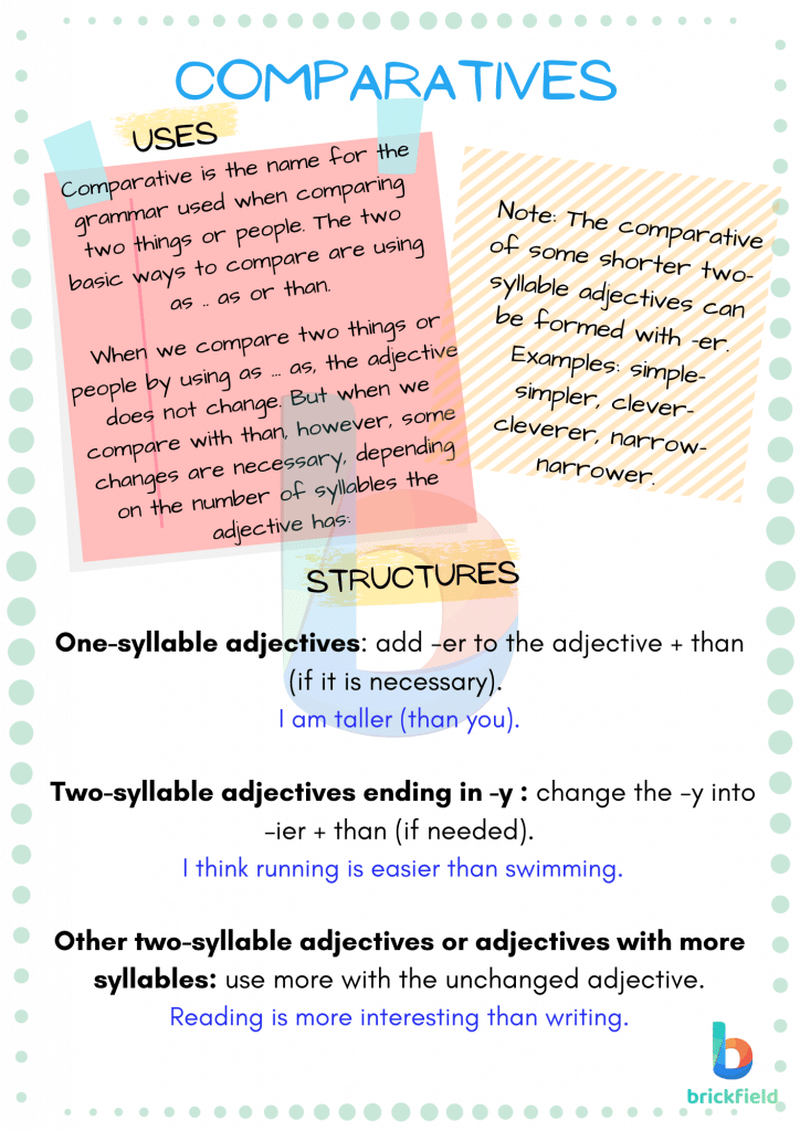 Brickfield, tu centro de idiomas en Vila-real y Burriana